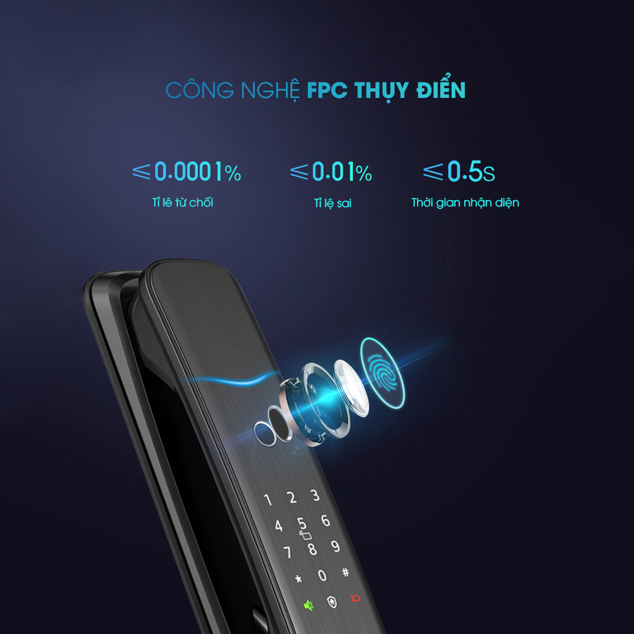 Công nghệ nhận diện vân tay FPC
